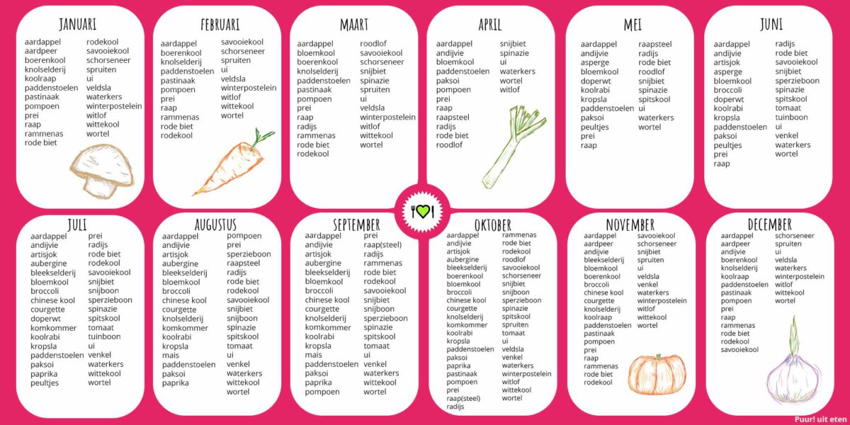 Eten naar het seizoen met de groentekalender | Puur! uit eten
